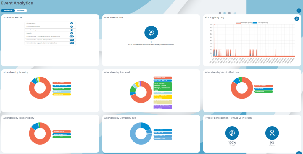 Exhibitors – Virtual Expo – Event Analytics – hubs101